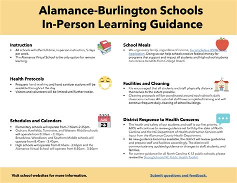 In Person Learning Guidance Alamance Burlington School System