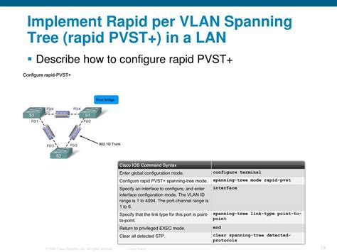 Ppt Implement Spanning Tree Protocols Powerpoint Presentation Free