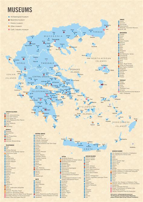 Greece Cultural Map By Visit Greece Issuu