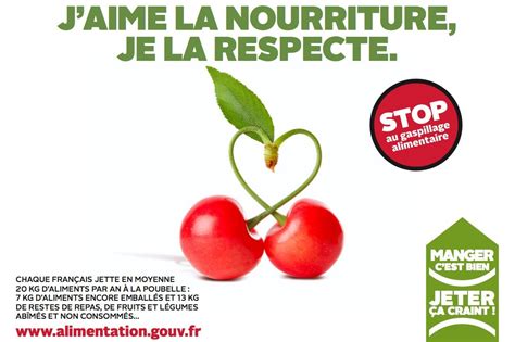 Stop Au Gaspillage Alimentaire 1jour1actu