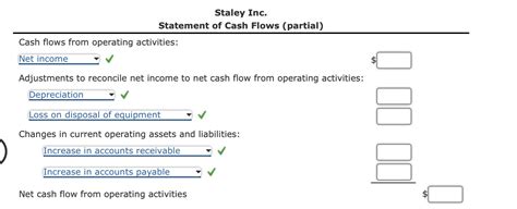 Solved Cash Flows From Operating Activities Indirect Method