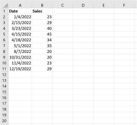 How To Get First Day Of Month In Excel With Examples Online