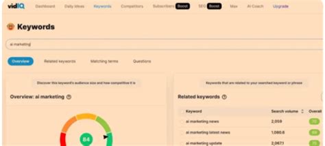 怎么用chatgpt写论文 Php博客 李雷博客 怎么用chatgpt写论文 Php博客 李雷博客