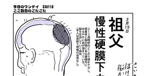 オリジナル 今日のワンデイ ここ数日のごたごた 伊藤のゆ まみよいのマンガ 漫画 Pixiv