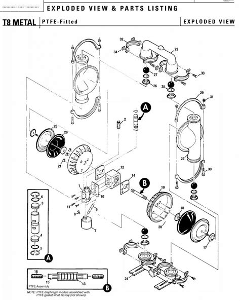 Wilden Pump Nds Drilling Supply Nds Drilling Supply