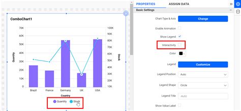 Combo Chart Widget Embedded Bi Bold Bi Documentation