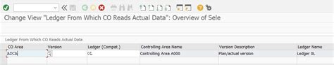How To Define Ledger For Co Version In Sap Hana Sap Tutorials