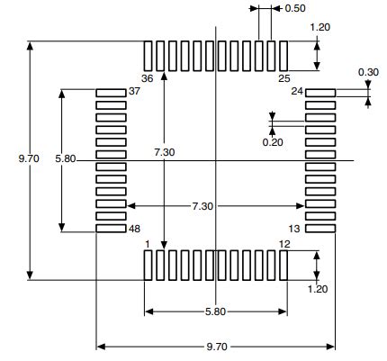 STM32F103C8T6 Microcontroller Pinout Datasheet And Circuit
