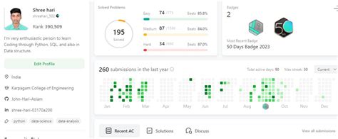 Learned A Lot On Leetcode Shree Hari G Posted On The Topic Linkedin