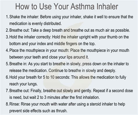 Breathe Easy Understanding Prescribed Asthma Medications Suzy Cohen