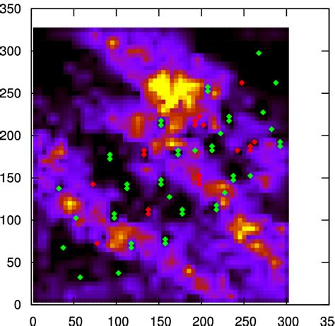 Example Of Uranium Distribution In The System Accumulation Ie