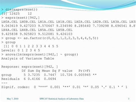 Ppt Basic Statistical Analysis Of Array Data Powerpoint Presentation