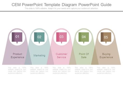 Cem Powerpoint Template Diagram Powerpoint Guide Template Presentation Sample Of PPT