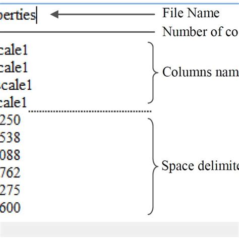 Gslib Ascii File Data Example Download Scientific Diagram