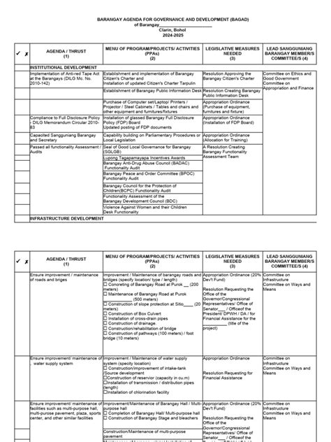 Clarin Bagad Sample Pdf Agriculture