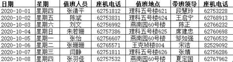 国庆、中秋假期值班安排北京大学工学院北大工学院力学固体力学流体力学湍流一般力学工程计算有限元能源资源先进制造工业工程