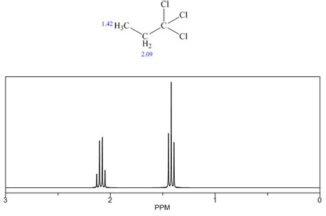 Solved Chapter Problem P Solution Essential Organic Chemistry