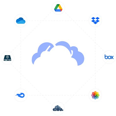 Transfer Files From One Cloud Storage To Another