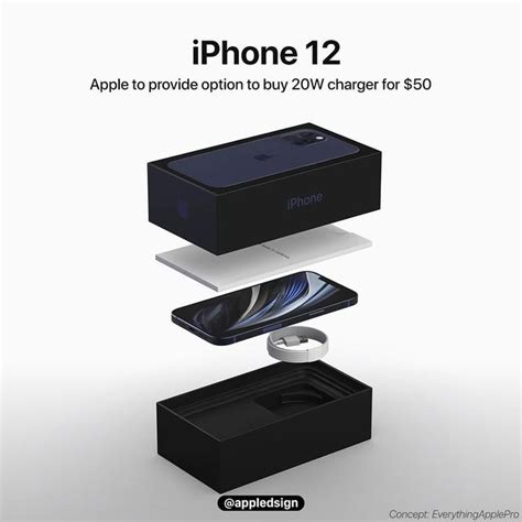 一文看全iphone12系列爆料：這一代新iphone值得期待嗎？ 每日頭條