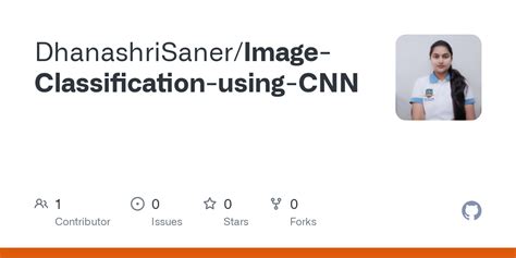 GitHub DhanashriSaner Image Classification Using CNN