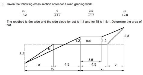 solved 3 given the following cross section notes for a road
