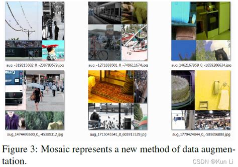 Yolov5yolov5有论文吗 Csdn博客 Yolov5yolov5有论文吗 Csdn博客