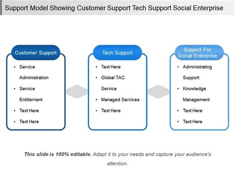 It Support Model Template