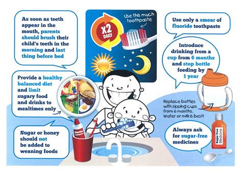 Oral Hygiene And Mental Health At James Prevatte Blog