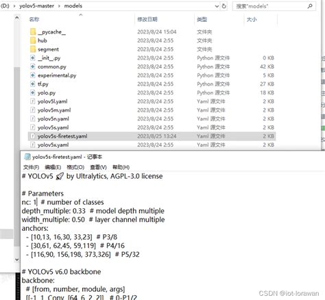 Yolov5自定义模型训练二yolo如何自己改模型 Csdn博客