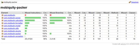 Github Nesrinyesilkayapacker Package Challange