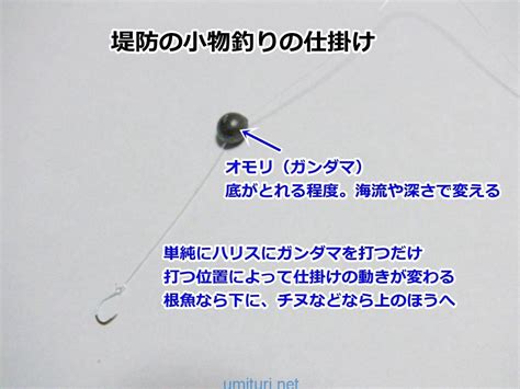 Teibourig