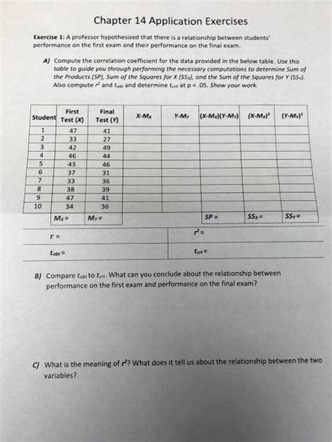 Solved Chapter 14 Application Exercises Exercise 1 A