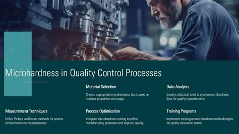 Microhardness In Quality Control Processes Ppt Sample St Ai Ss Ppt Example