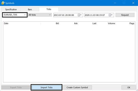 High Accuracy Testing And Optimization On Metatrader 4 And 5 Alphaheim