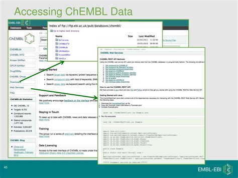 Ppt Overview Of Chembl Database Powerpoint Presentation Free Download Id5271906