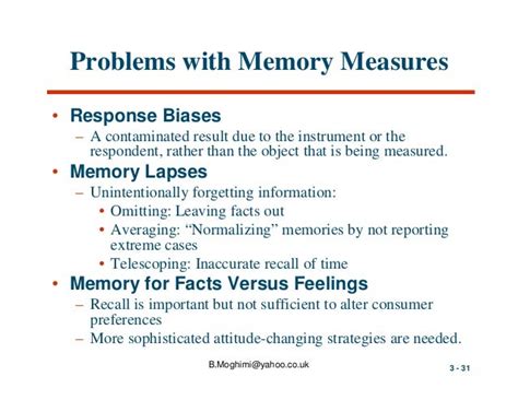 Consumer Behavior Chapter 03 Learning And Memory Theories Moghimi