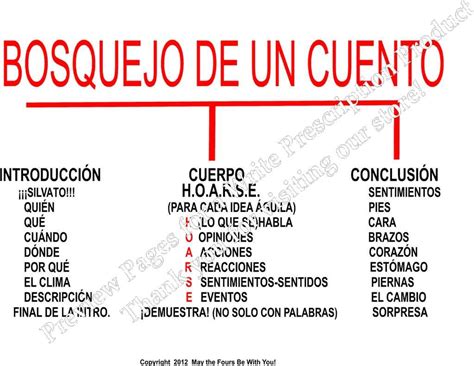 Download 33 Ejemplo De Bosquejo De Un Cuento