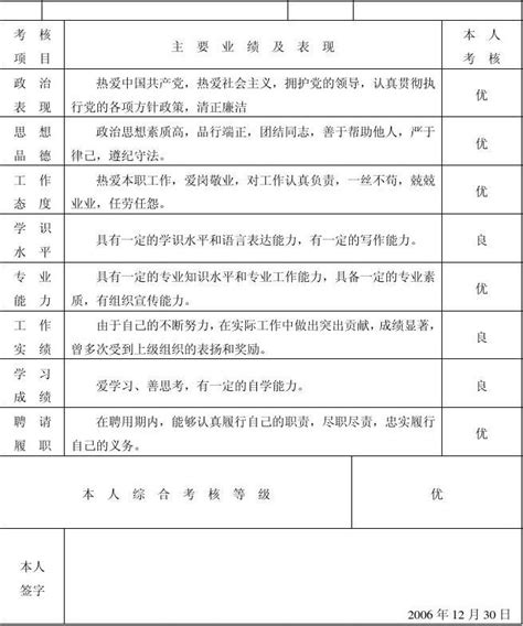 政治工作专业人员年度考核表1 word文档免费下载 文档大全