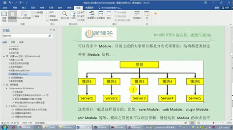 day1806 尚硅谷 Java语言高级 Module的理解和创建 YouTube