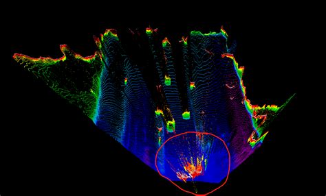 How To Generate Point Clouds Like The One In The Paper · Issue 28 · Mileyan Pseudo Lidar V2