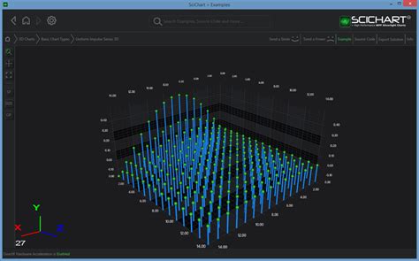 Wpf 3d Chart Coming Soon Scichart
