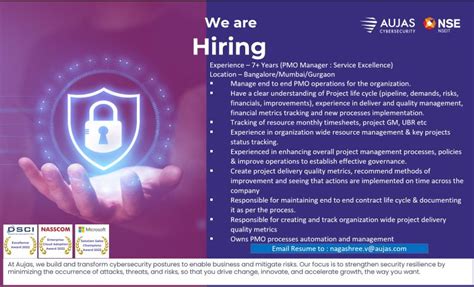 Cybersecurity Jobsearch Penetrationtesting Penetrationtester… Nagashree V 11 Comments