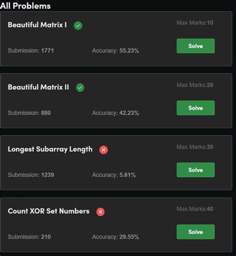 geeksforgeeks dsa codingchallenge problemsolving matrix… vats