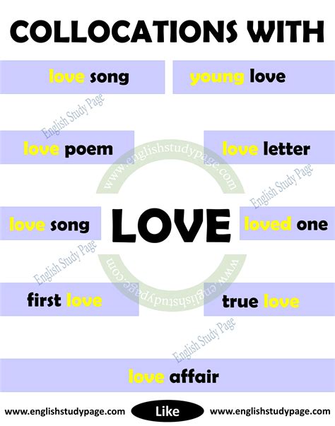 Collocations With Love In English English Study Page