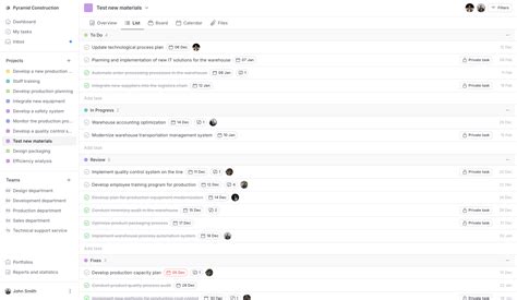 Manage Production Efficiently With Taskera