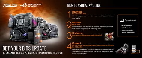 Amazon Com Asus Rog Strix B F Gaming Wifi Amd Am Zen Ryzen Rd Gen Ryzen Atx