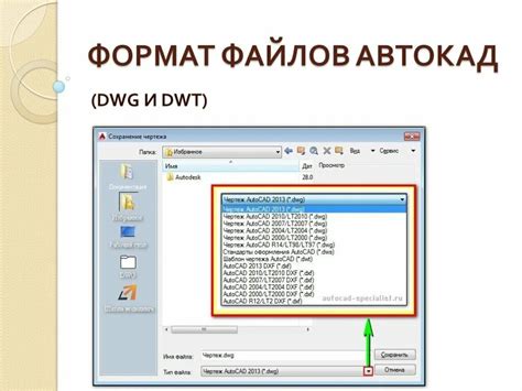 Формат файла Autocad — коллекция фото и изображений по теме ДзенРус