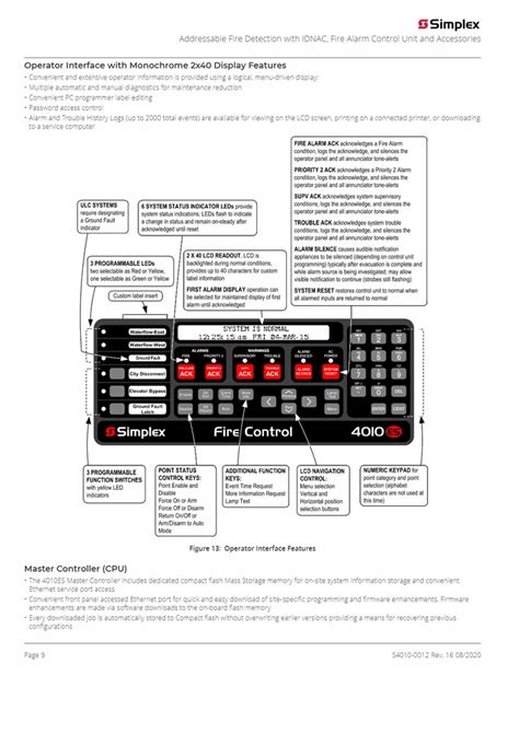 Fire Alarm Control Panel Facp Loop Red 4010 9721 At ₹ 2500 Piece Ghatkopar West Mumbai Id
