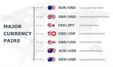 Trading Con Precio Y Volumen Objetivo Profesional Y Rentable