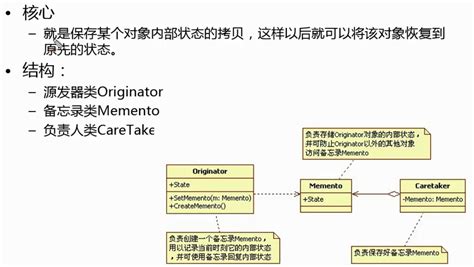 Gof23之备忘录模式 Csdn博客